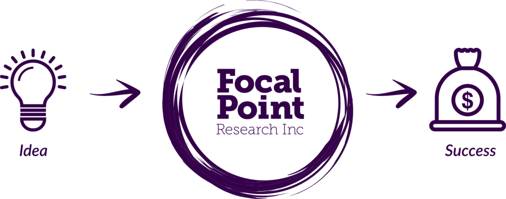 Home - Focal Point Research